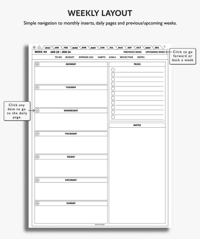 2025 Daily Weekly Monthly Digital Planner for Goodnotes, Minimalist ...