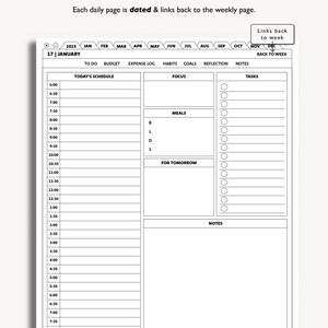 2025 Daily Weekly Monthly Digital Planner for Goodnotes, Minimalist ...