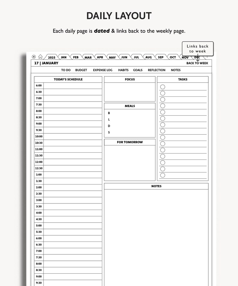2025 Daily Weekly Monthly Digital Planner for Goodnotes, Minimalist ...