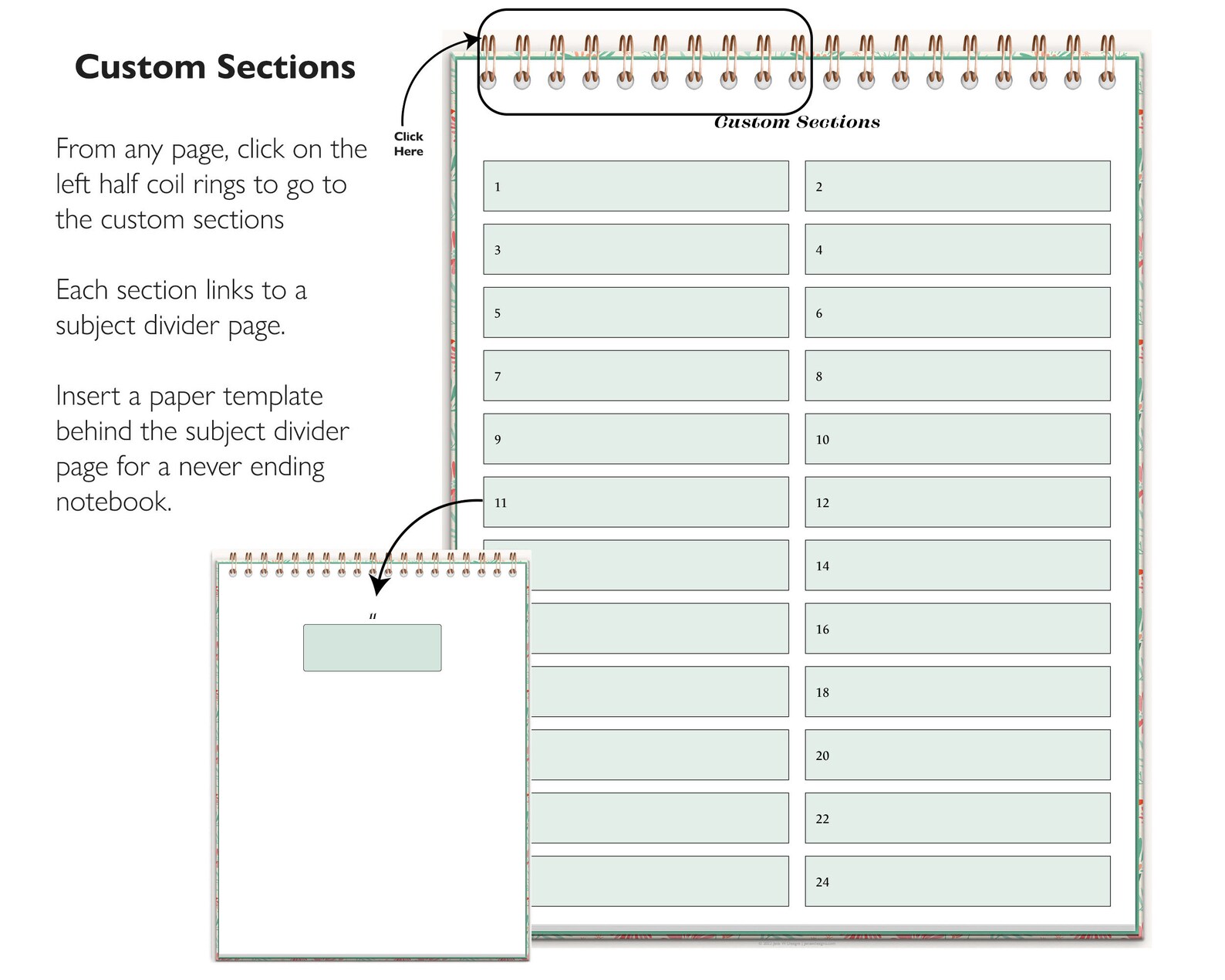 Premium Digital Notebook, Spring Floral Digital Notepad With Rings ...