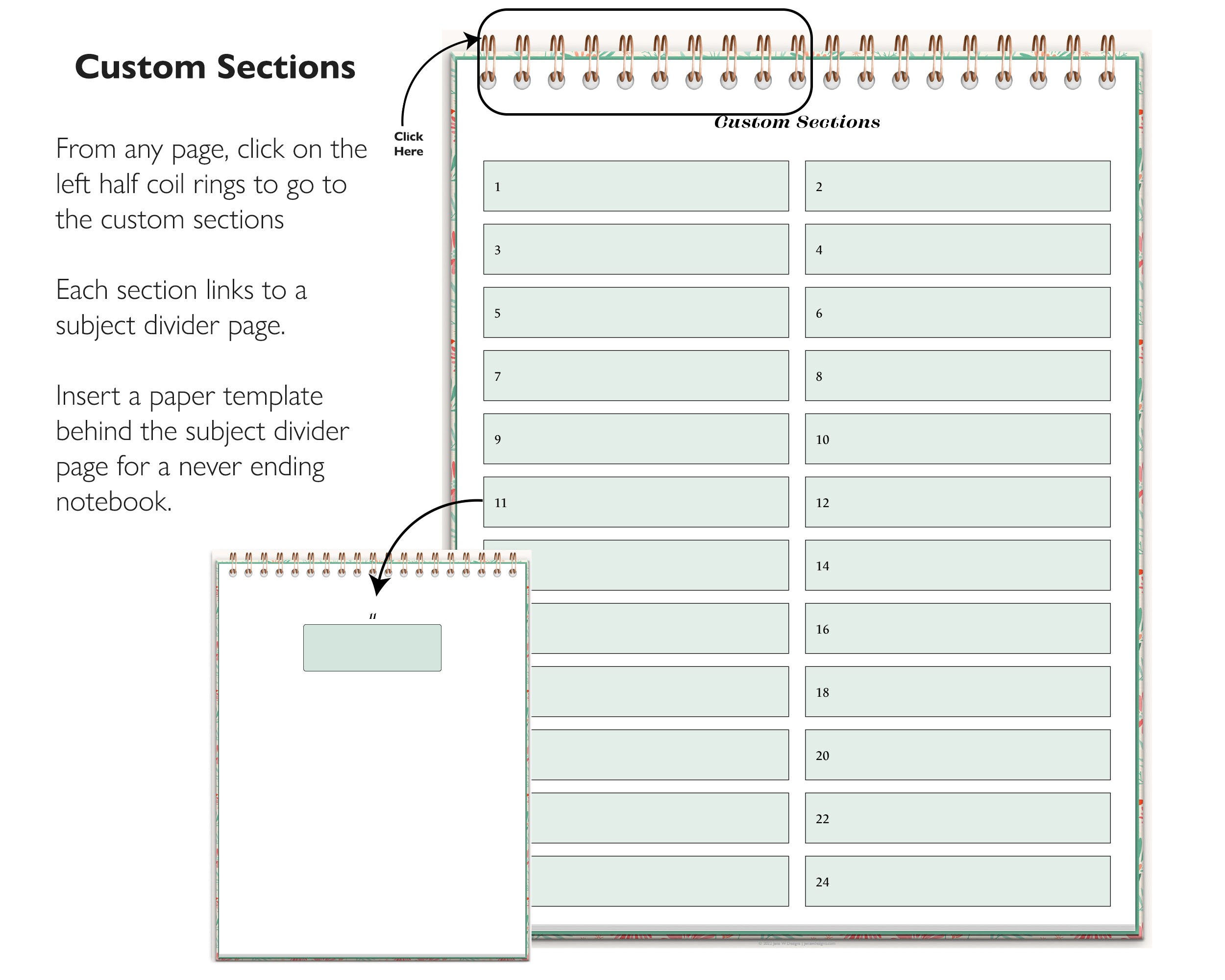 Premium Digital Notebook, Spring Floral Digital Notepad With Rings ...