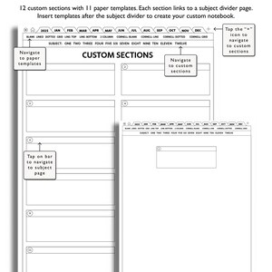 2025 Daily Weekly Monthly Digital Planner for Goodnotes, Minimalist ...