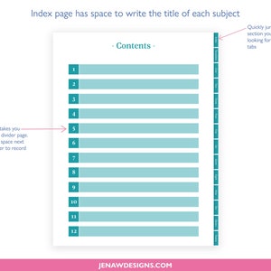 12 Subject Digital Notebook With Tabs, Digital Notebook Bundle ...