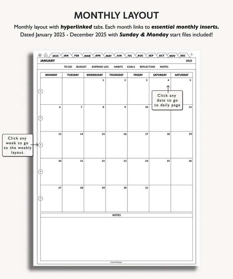 2025 Daily Weekly Monthly Digital Planner for Goodnotes, Minimalist ...