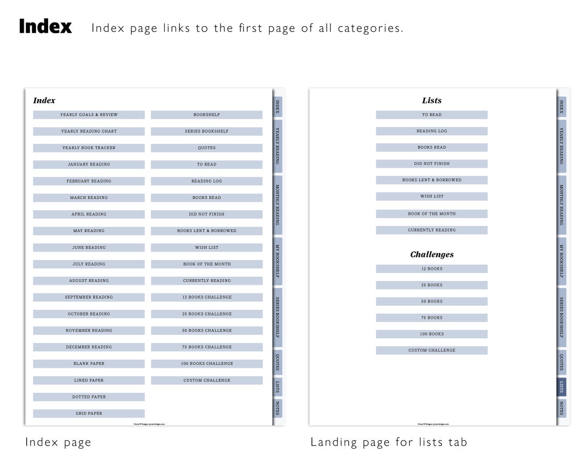 Digital Reading Log, Goodnotes Book Tracker, Digital Book Review ...