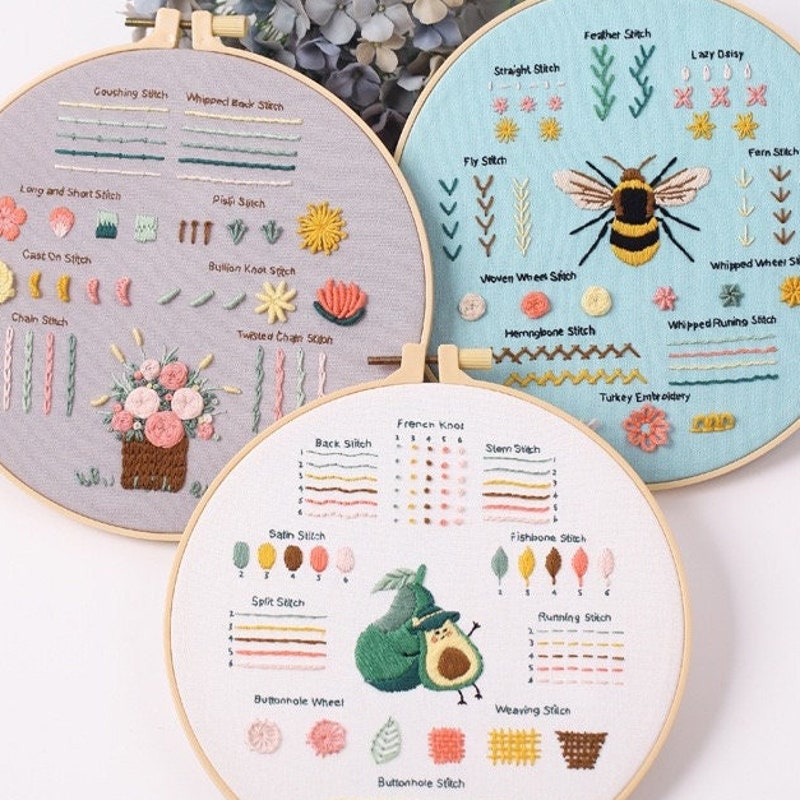 ChloeArtCrafts - Etsy