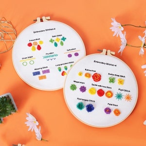 Beginner Embroidery Kit: Set of 4 Modern Stitch Samplers - Etsy