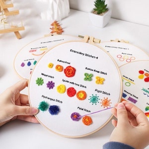 Beginner Embroidery Kit: Set of 4 Modern Stitch Samplers - Etsy