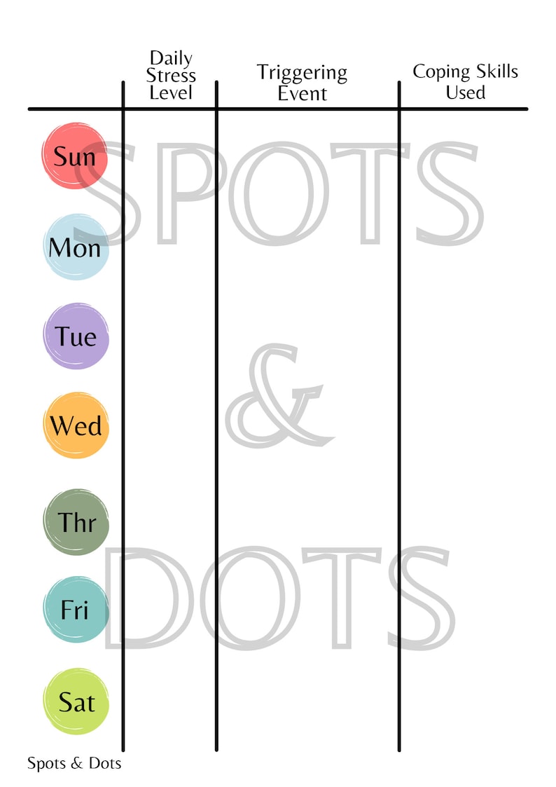Stress Scale Worksheet - Etsy