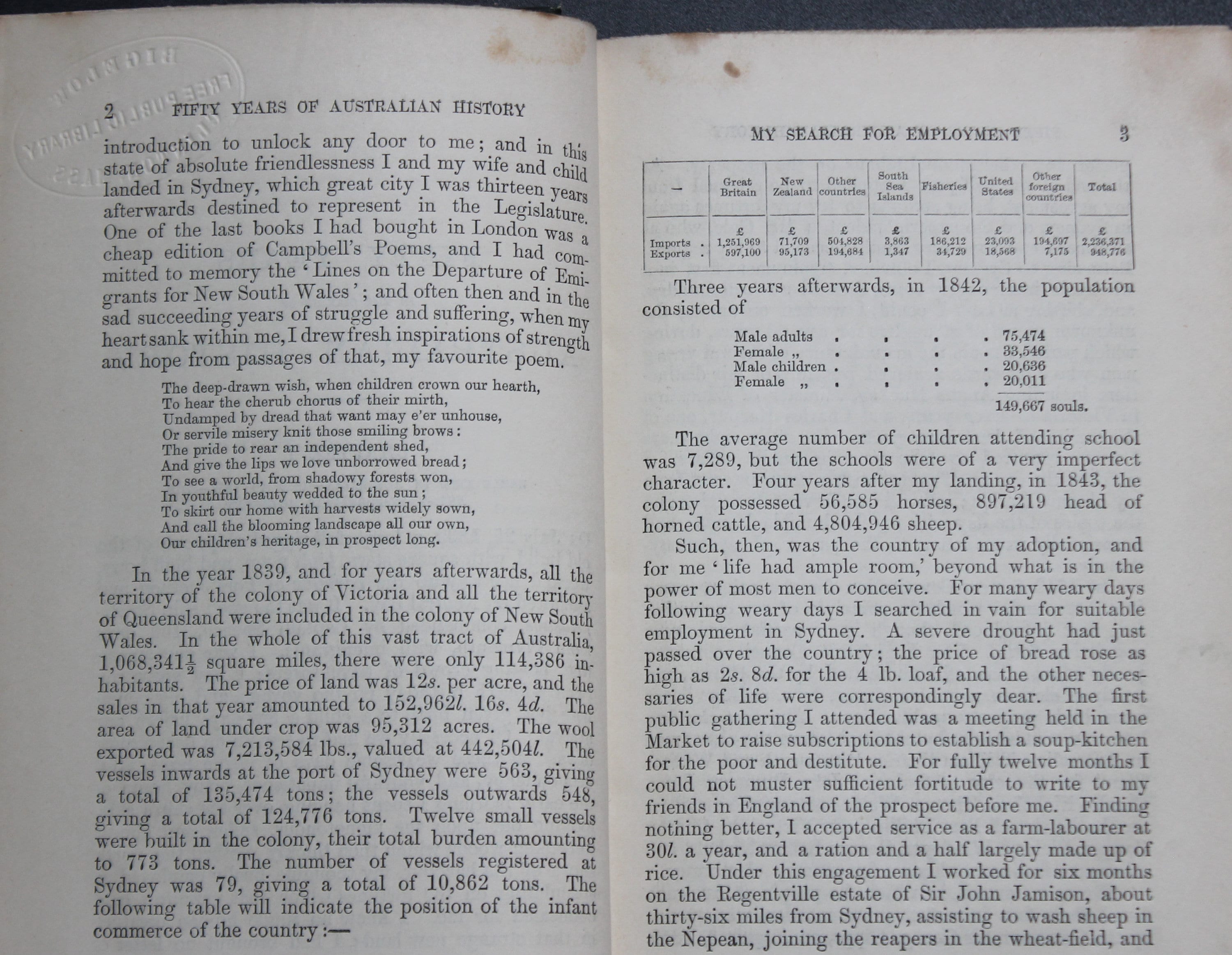 50 Years of Australian History 1892 Antique Victorian Old Book Colonial ...