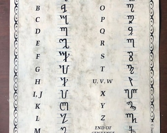 Witches' Alphabet theban Runes Poster - Etsy