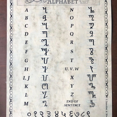 The Theban Wiccan Witch's Alphabet Small Poster A4 - Etsy Canada