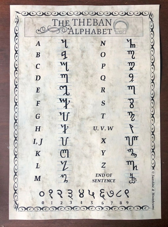 The Theban Wiccan Witch's Alphabet Small Poster A4 - Etsy Canada
