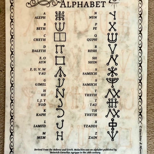 The Theban Wiccan Witch's Alphabet Small Poster A4 - Etsy Canada