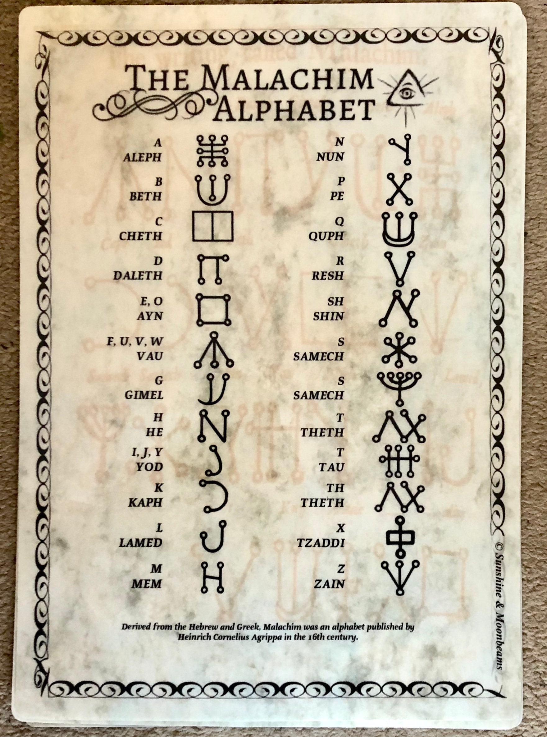 Magickal Alphabets