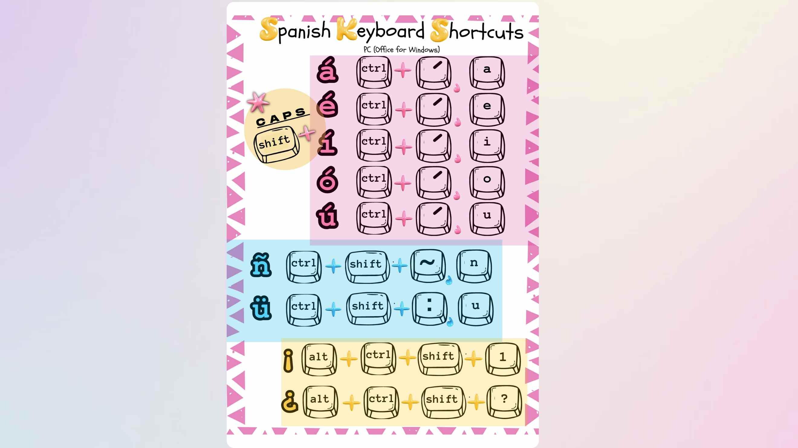 Spanish Keyboard Shortcut Posters for Mac and PC PDF Printable 8.5"x11 ...