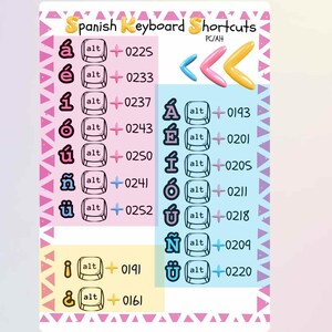Spanish Keyboard Shortcut Posters for Mac and PC PDF Printable 8.5"x11 ...