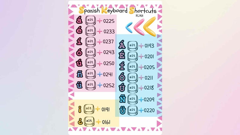 Spanish Keyboard Shortcut Posters for Mac and PC PDF Printable 8.5"x11 ...
