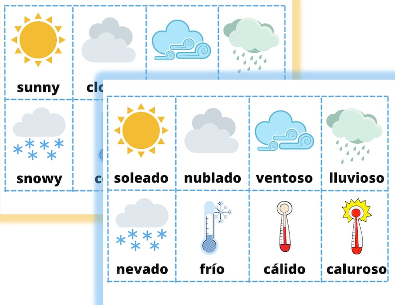 El Clima/weather Vocabulary in English & Spanish Printables - Etsy
