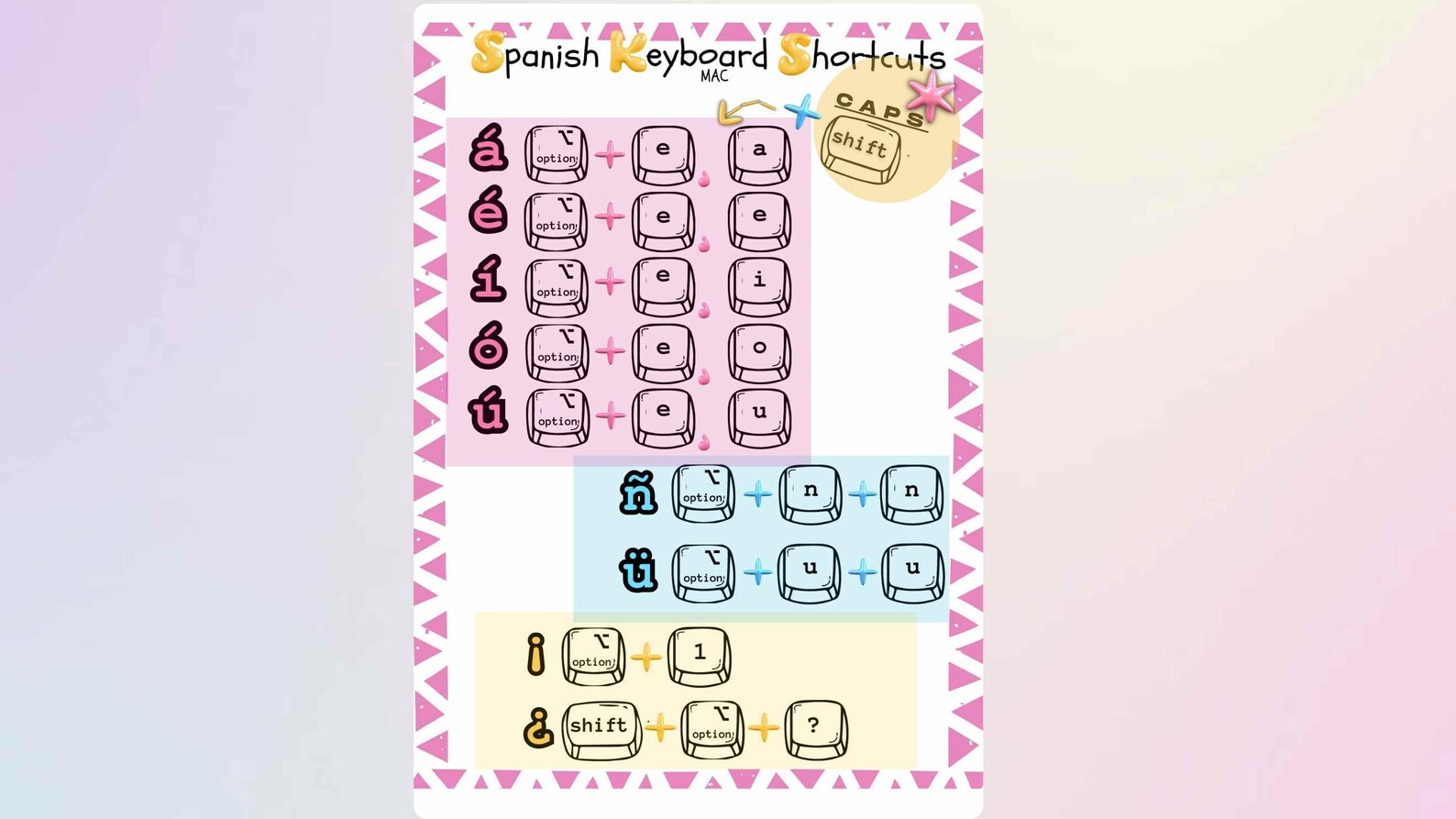 Spanish Keyboard Shortcut Posters for Mac and PC PDF Printable 8.5"x11 ...