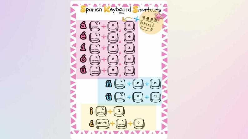 Spanish Keyboard Shortcut Posters for Mac and PC PDF Printable 8.5"x11 ...