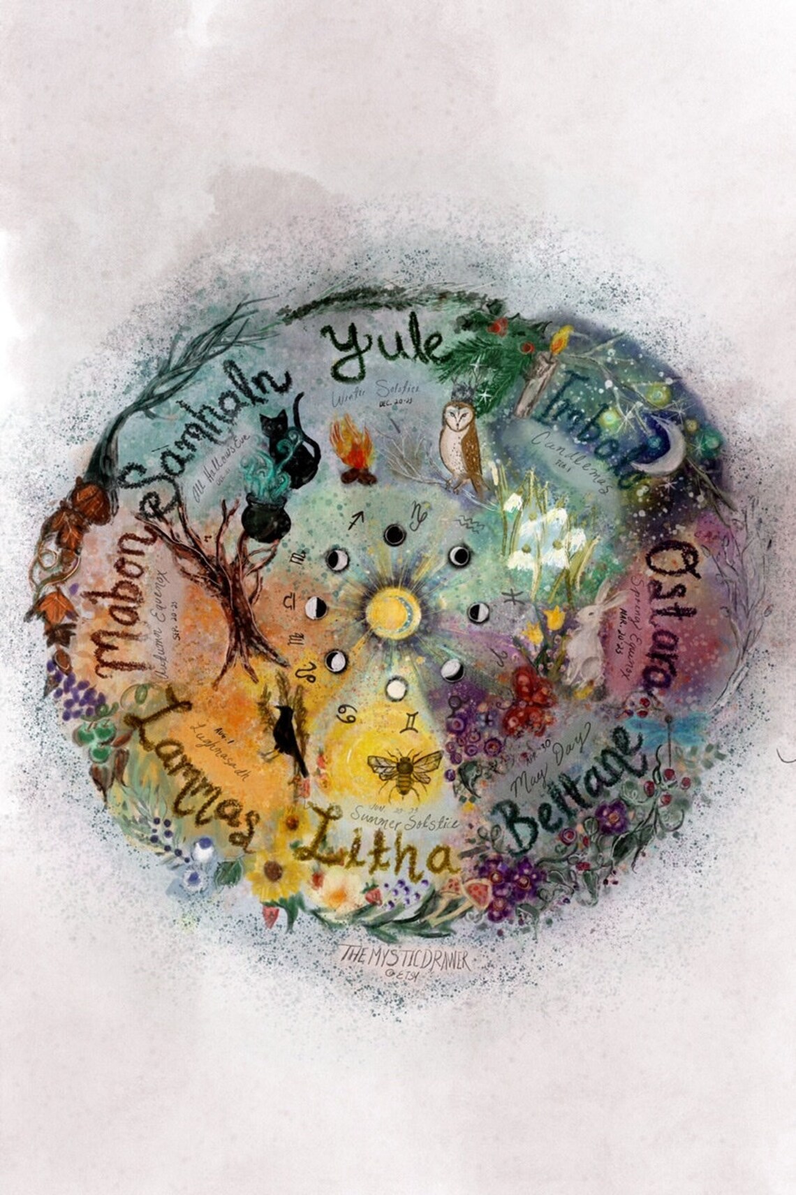 One Copy of My Hand Drawn WHEEL OF the Year Art Print Digital - Etsy