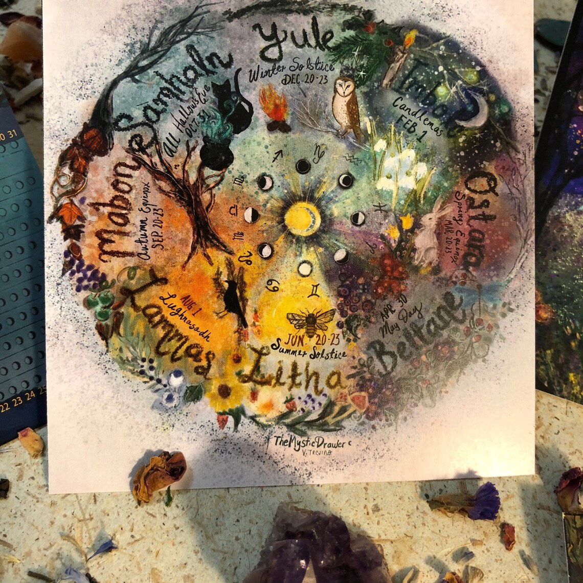 Witchcraft Chart Lunar Chart Sabbath Chart BOS Prints | Etsy