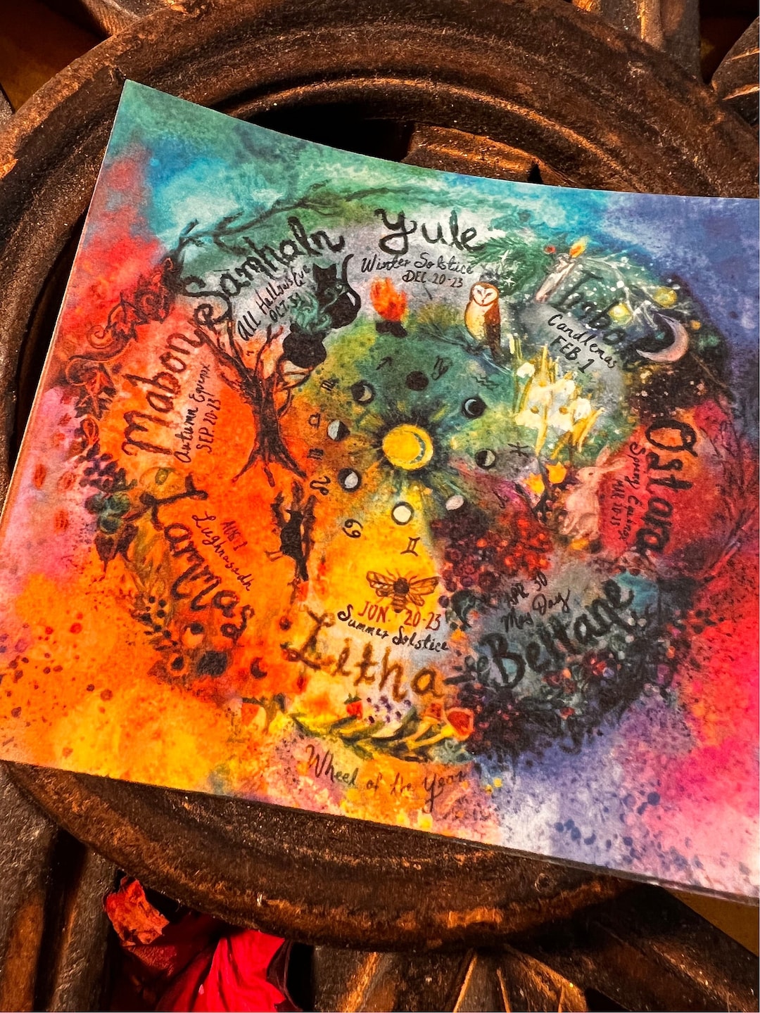 Wiccan Chart Print, Pegan Chart Set Gift, Witch Set for BOS Journaling ...