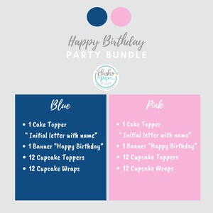 Happy Birthday Party Bundle, Girl Party Package, Boy Party Package ...