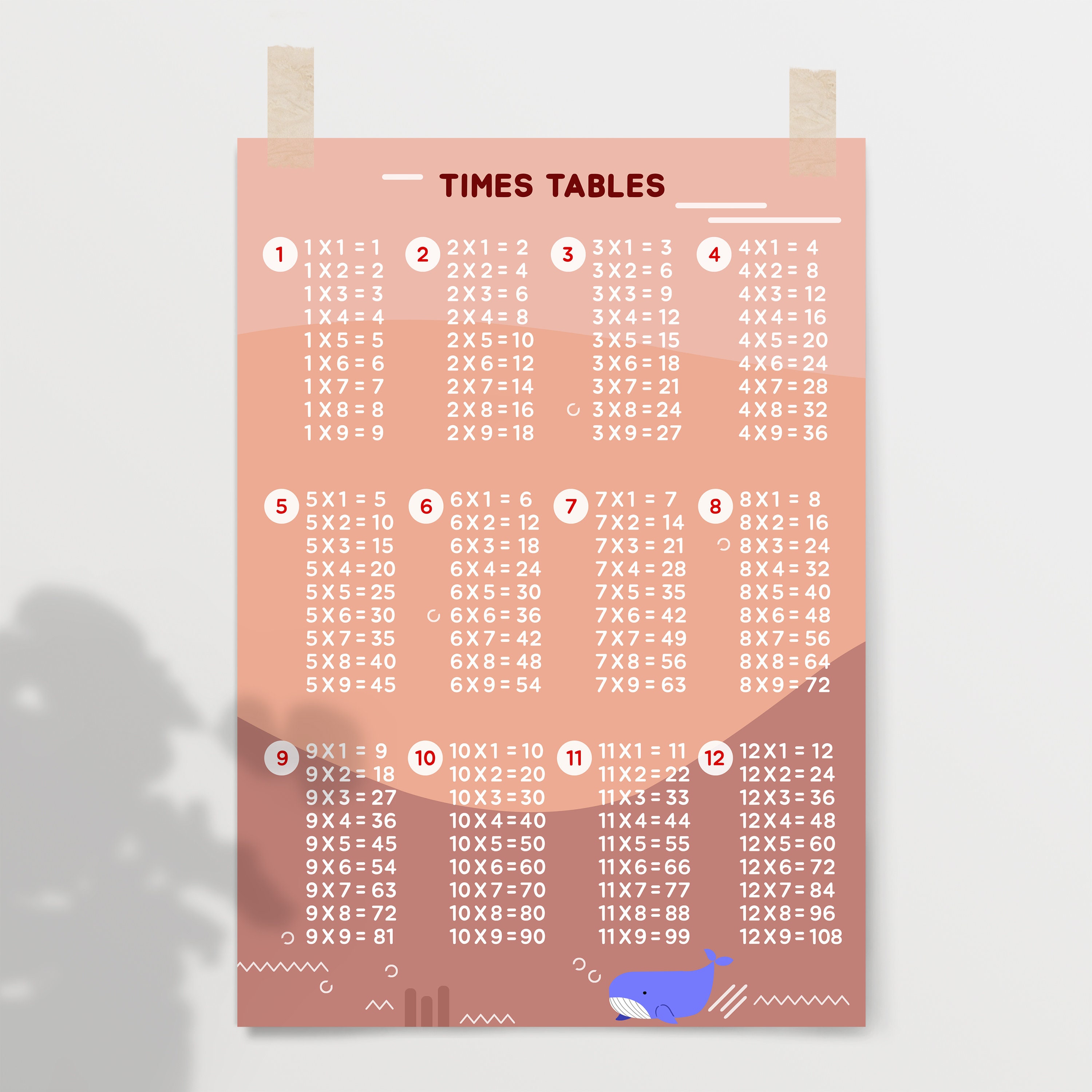 Multiplication Chart Times Tables Print Boho Decor | Etsy