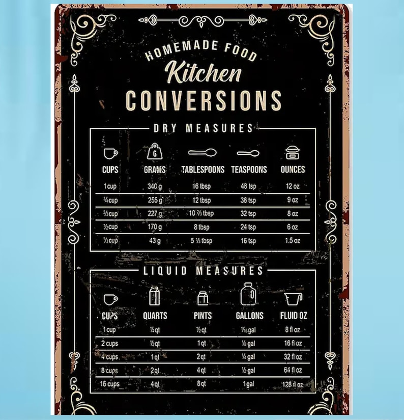 Kitchen Measuring Conversion Metal Sign - Etsy