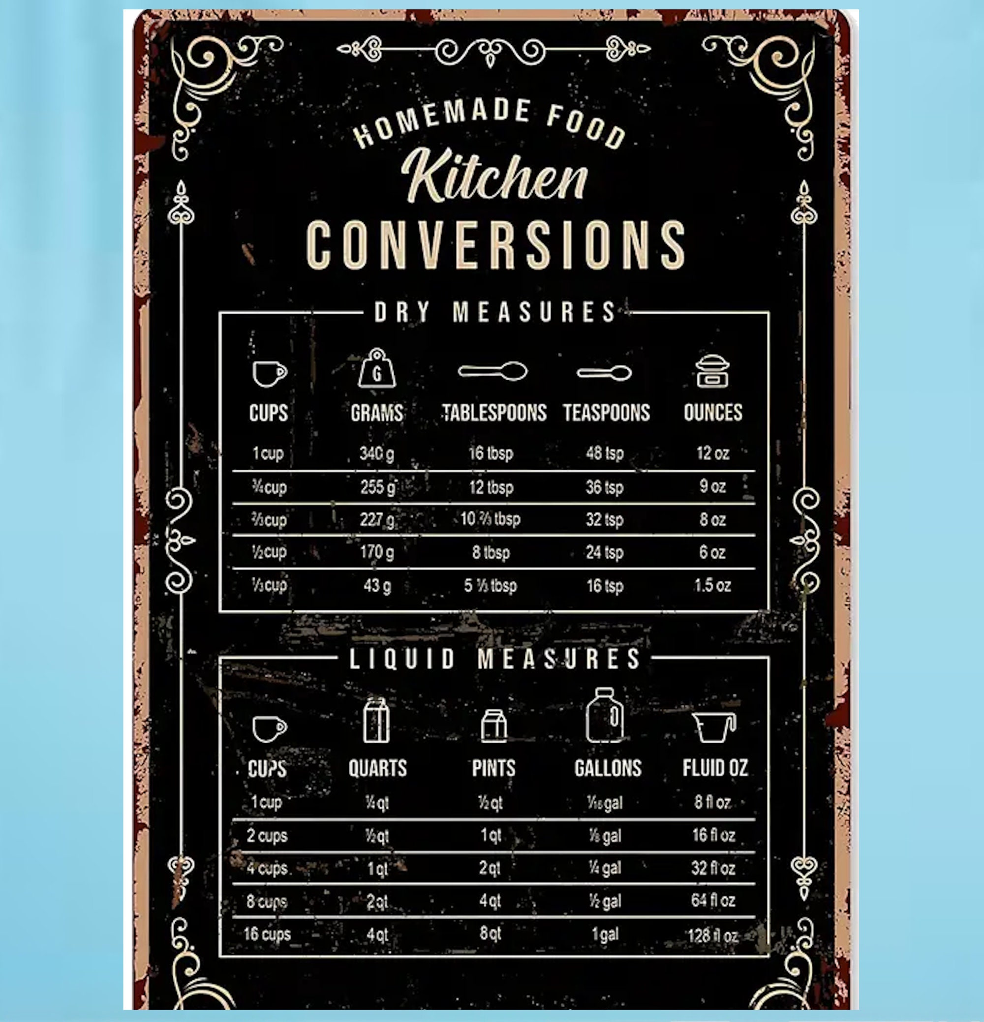 Kitchen Measuring Conversion Metal Sign - Etsy