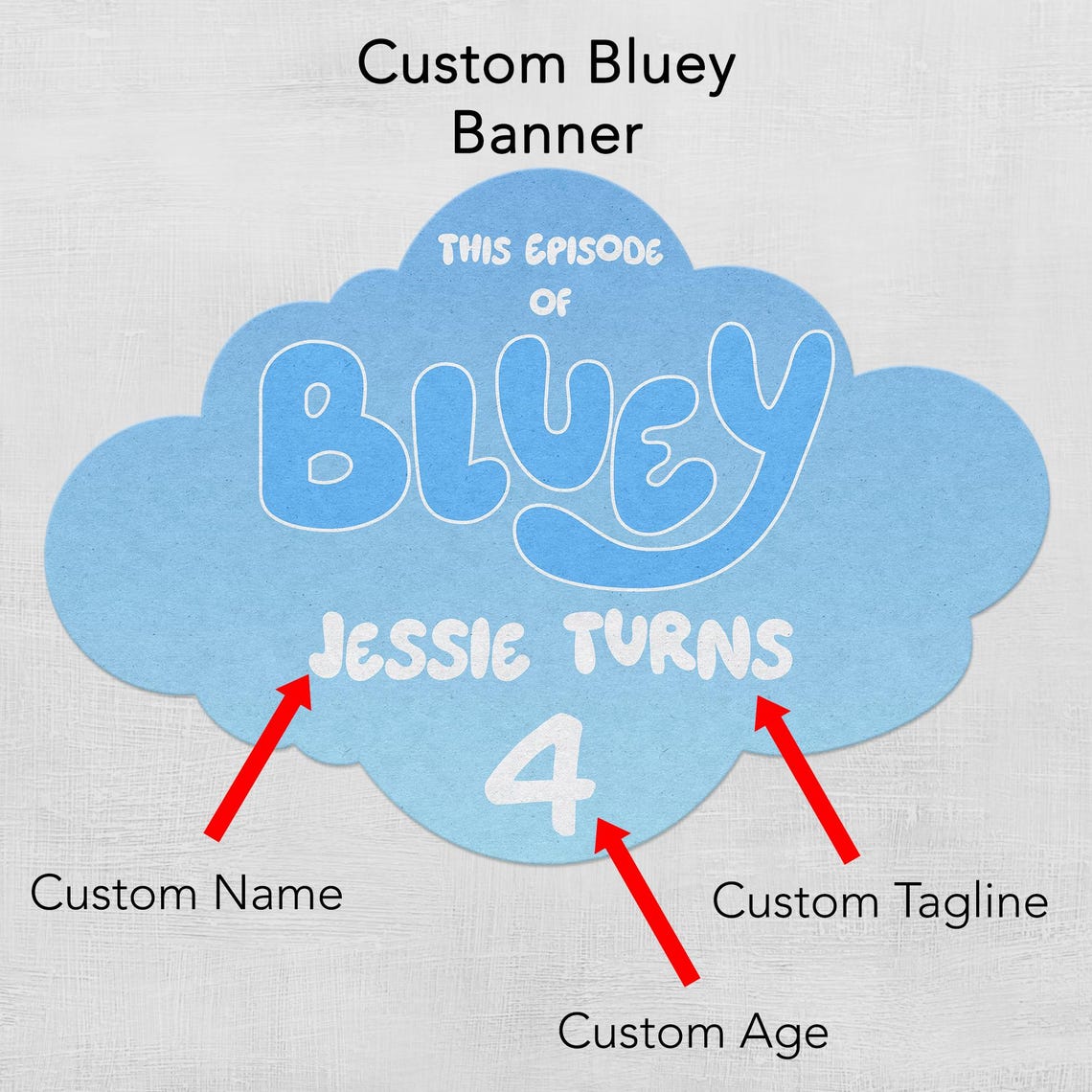 Bluey Birthday Banner: Custom Foam Board Party Decoration - Etsy