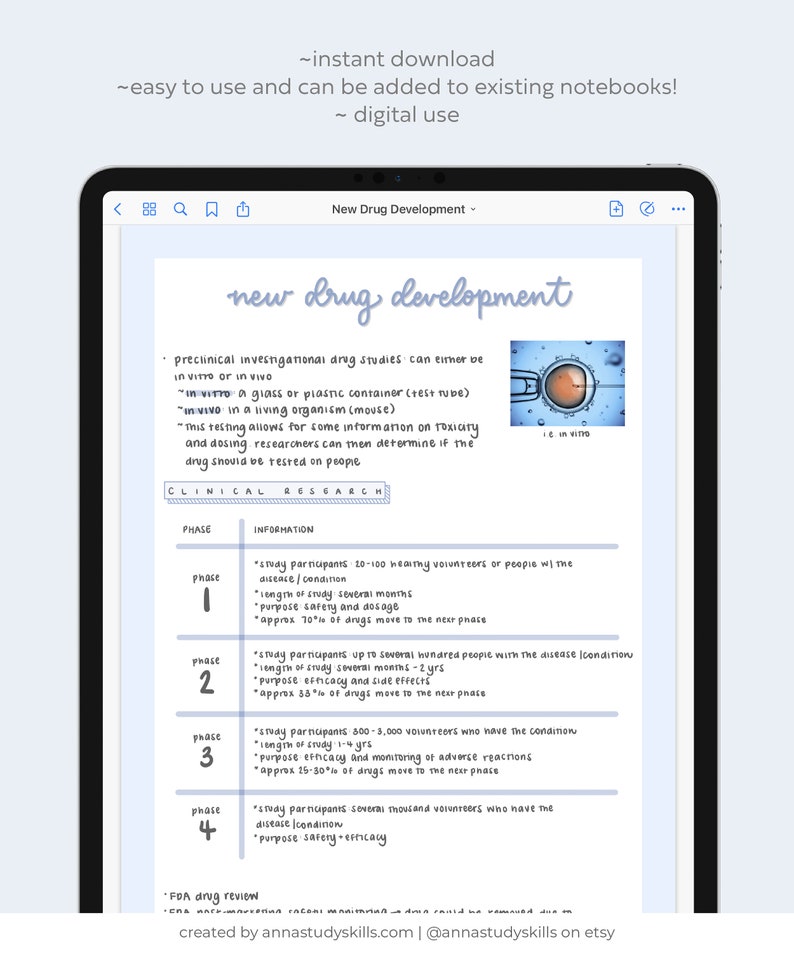 Pastel Digital Note Taking Templates Note Taking Template - Etsy