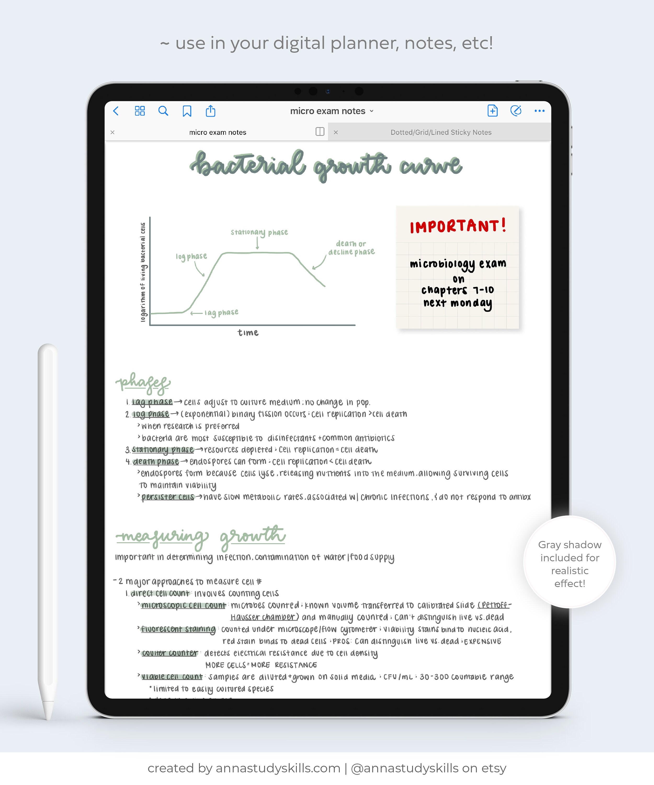 Digital Sticky Notes Goodnotes Digital Stickers Pre Cropped - Etsy