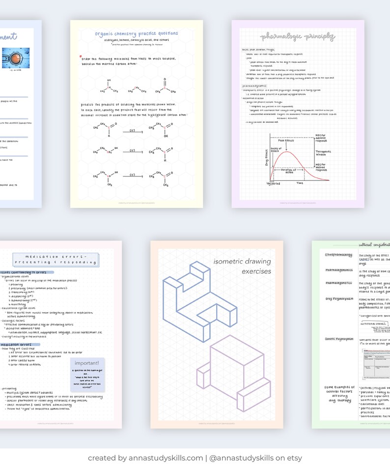 Pastel Digital Note Taking Templates Note Taking Template - Etsy