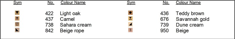 Planisphere Cross Stitch Pattern, Atlas Embroidery, Countries, Digital ...