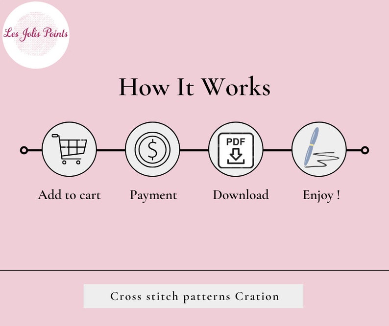 Planisphere Cross Stitch Pattern, Atlas Embroidery, Countries, Digital ...