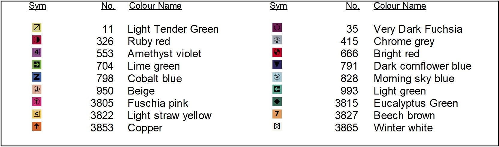 Planisphere, Cross Stitch Pattern, Atlas, World Cross Stitch, PDF ...