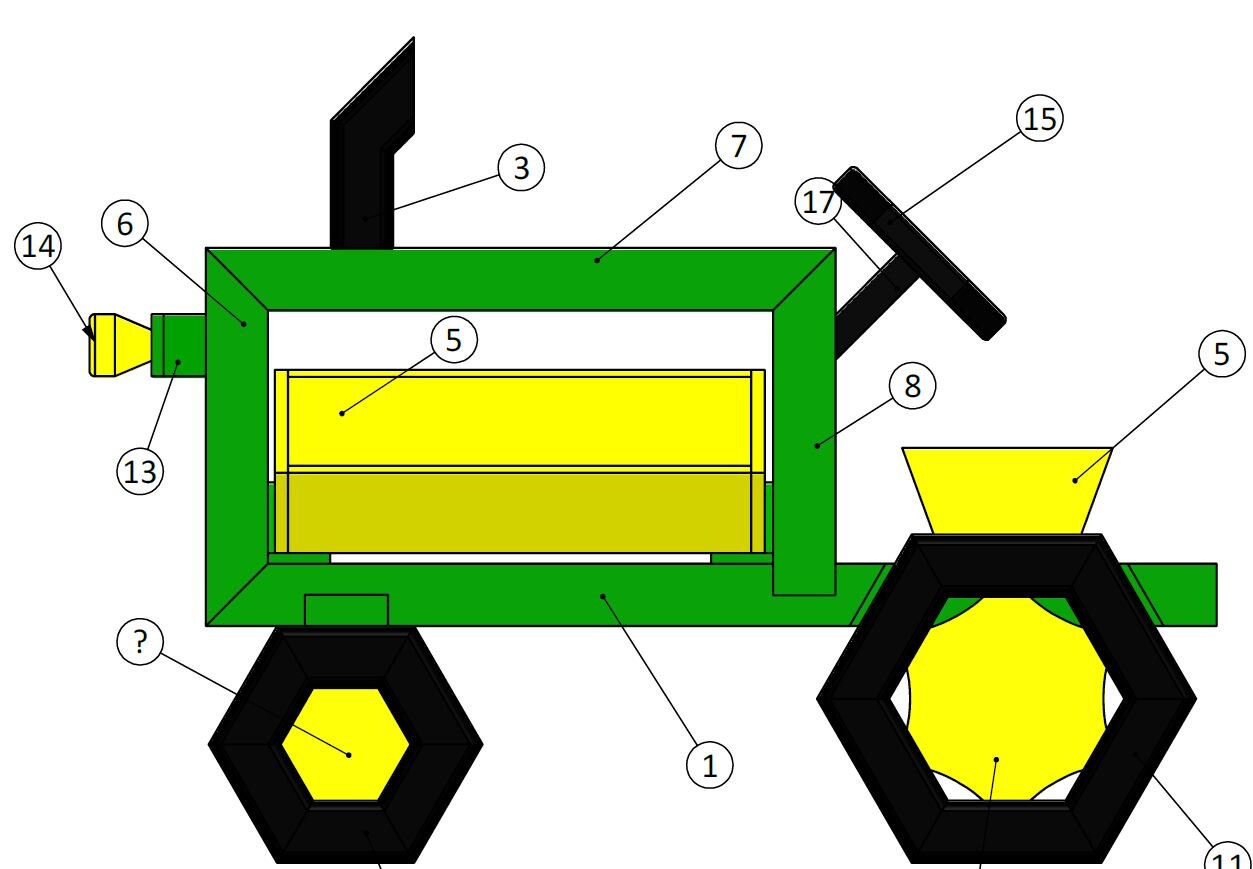 Tractor Garden Planter, Planter, Planterbox, Build Plans, Diy, Drawings ...