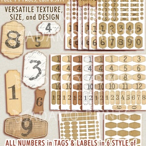 Digital Numbers, Number Labels, Tags, Grunge, Journal Embellishment ...