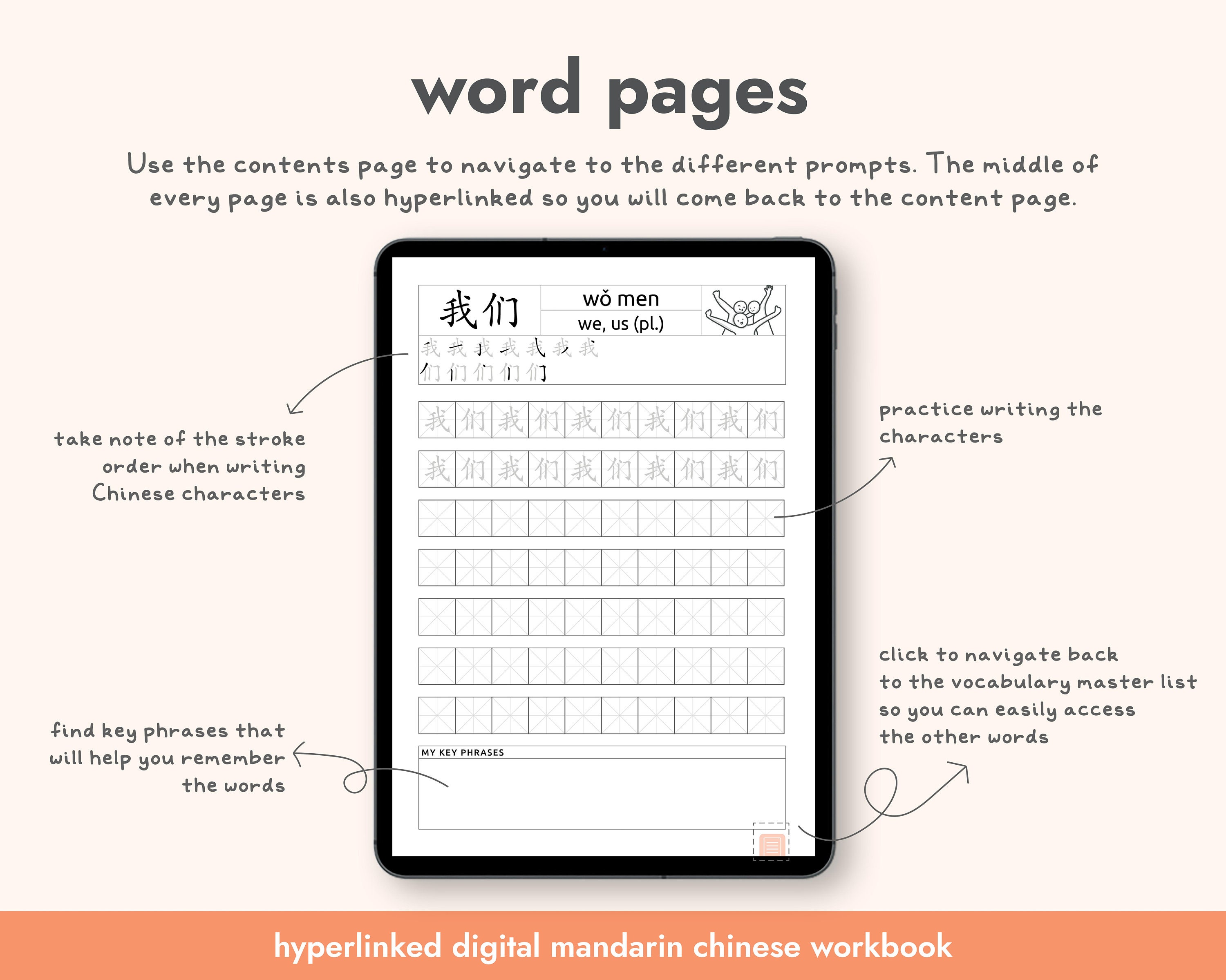 Digital Mandarin Chinese Workbook HSK 1 Words Chinese - Etsy Canada