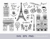 Paris Clipart, Travel Clipart, Paris Clip Art Set, Paris Planner ...