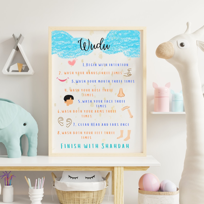 Wudu Printable Chart| Islamic Learning| Muslim Kids Nursery | Wudu ...
