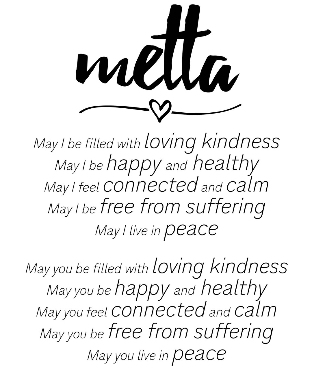 METTA PRAYER ART - Loving Kindness Art - Yoga Studio Décor - Instant ...