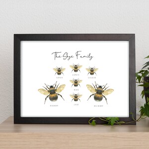 Personalised Bumble Bee Family Print | Our Family Print | Wall Decor ...