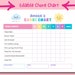 EDITABLE Rainbow Reward/ Chore Chart, Rainbow Behavior Chart, Pastel ...