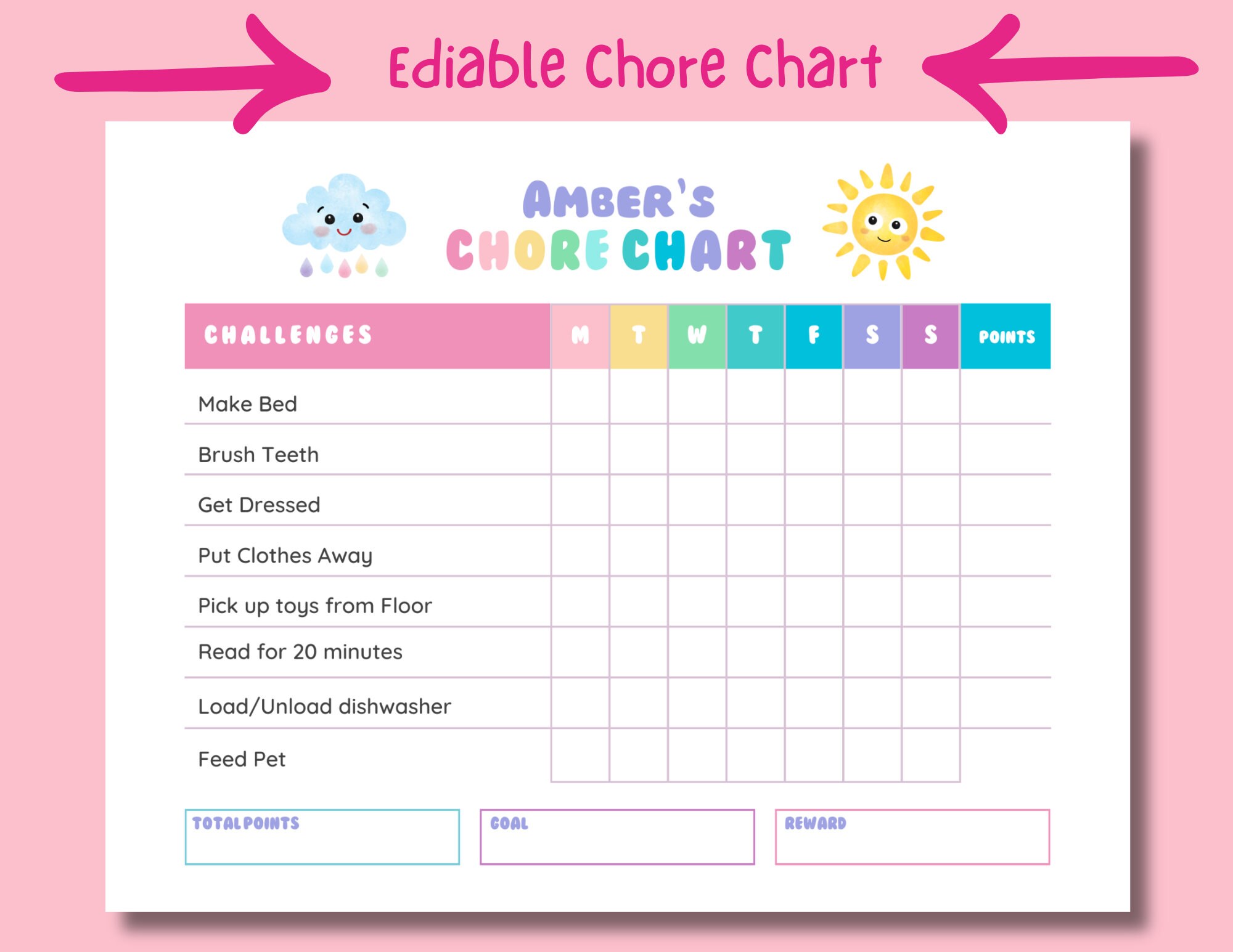 EDITABLE Rainbow Reward/ Chore Chart, Rainbow Behavior Chart, Pastel ...