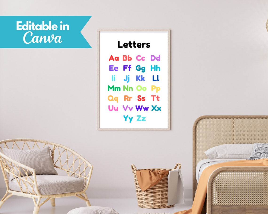 Set of 7 Educational Posters, Classroom Decor, Homeschool Prints ...