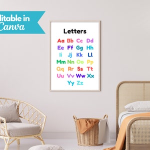 Set of 7 Educational Posters, Classroom Decor, Homeschool Prints ...
